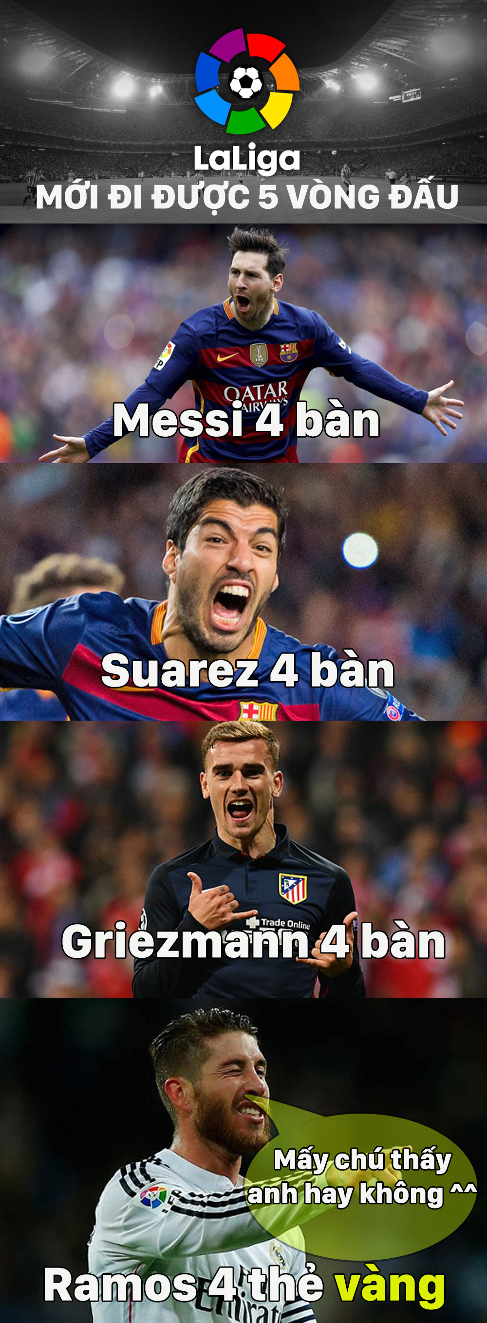 Ảnh chế: Fan MU có thể ưỡn ngực ra đường