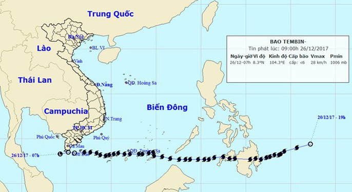 Vì sao dự báo sai bão số 16 (Tembin)?