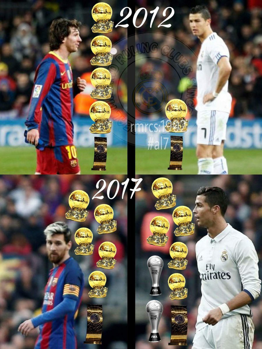 Tỷ số năm 2012 là 4-1 và tưởng chừng Ronaldo không bao giờ đuổi kịp Messi