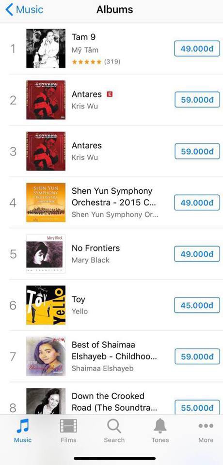 Gần 1 năm ra mắt, album "Tâm 9" bất ngờ trở lại, dẫn đầu BXH Album ...