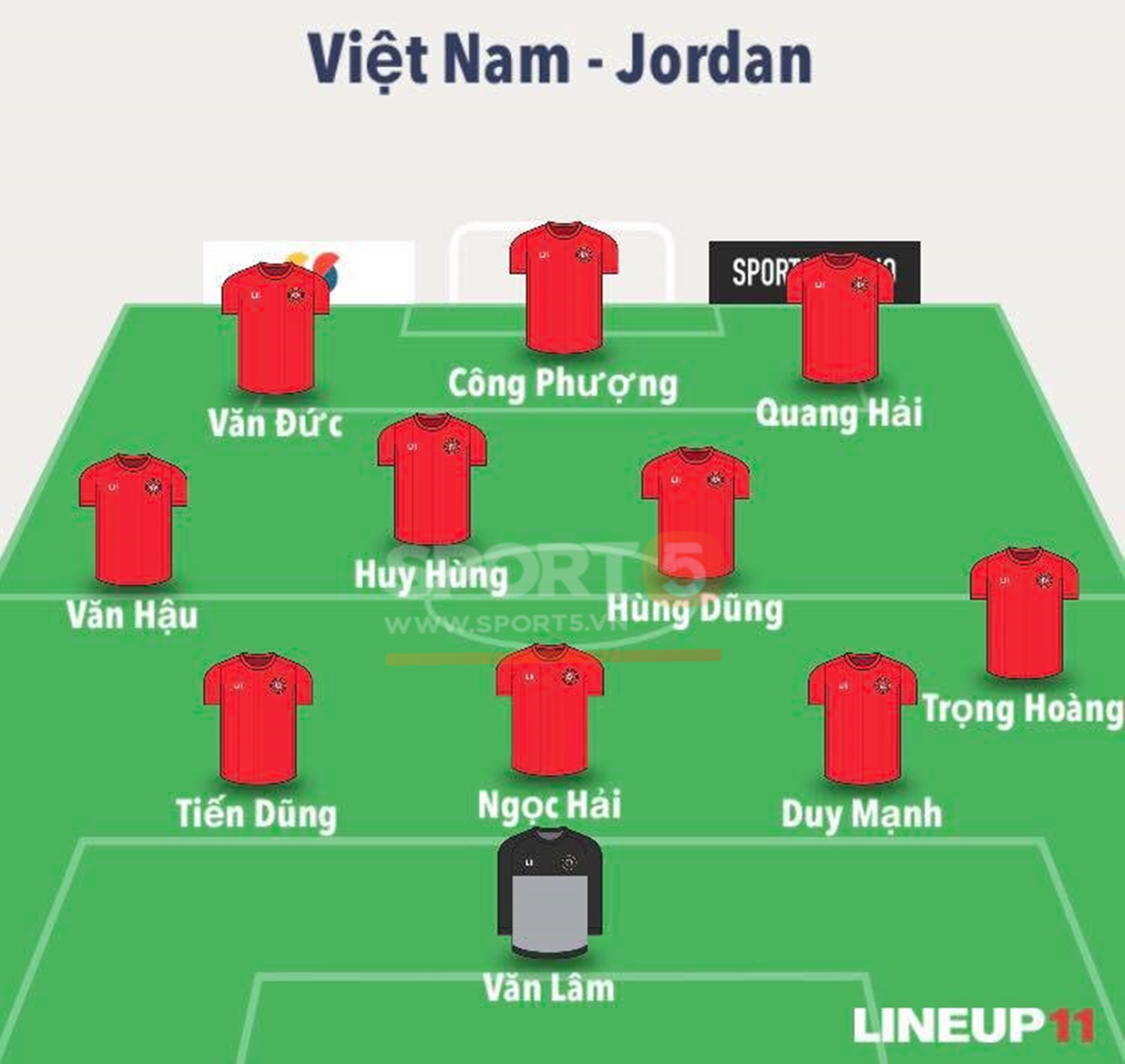 VIỆT NAM VÀO TỨ KẾT ASIAN CUP 2019