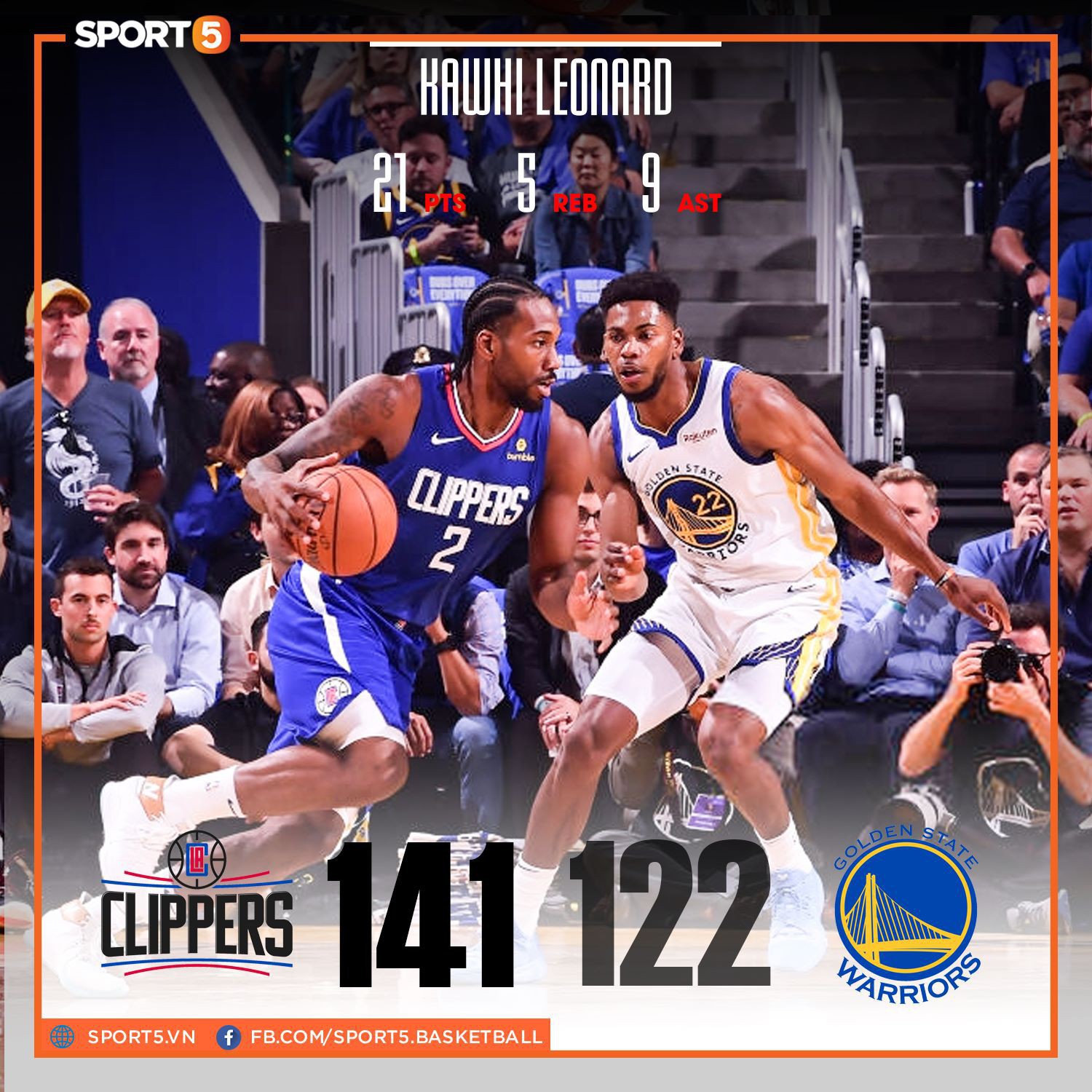 NBA 19-20: Golden State Warriors thua thảm Los Angeles Clippers trong ...
