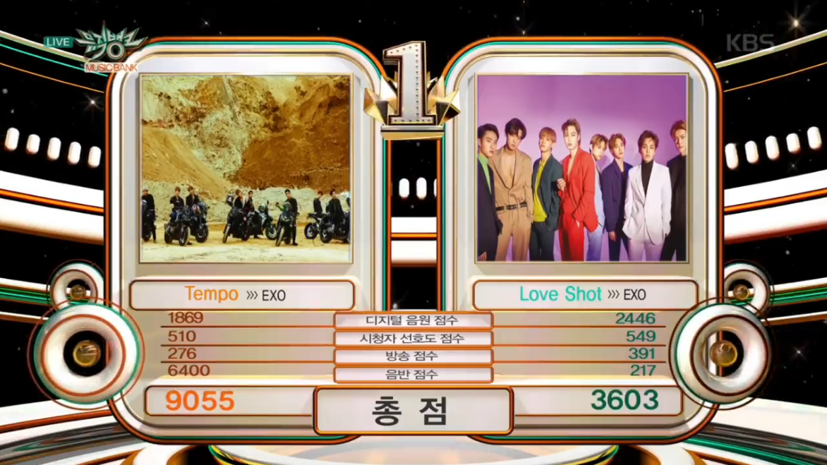 IU là nghệ sĩ tiếp theo "ăn thịt chính mình" trên show âm nhạc nhờ phá ...