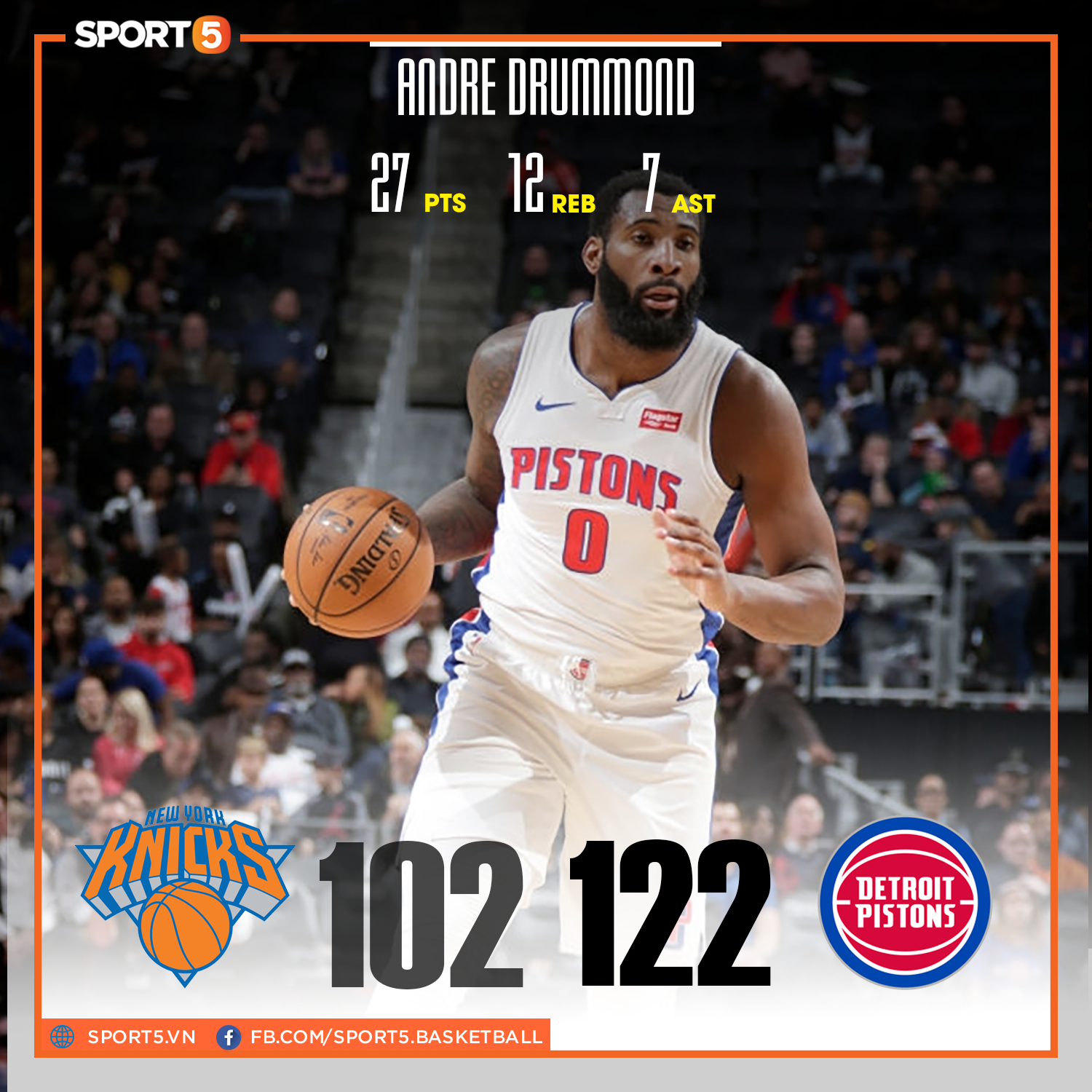 NBA 19-20: Ben Simmons chấn thương trong ngày Philadelphia 76ers thất ...