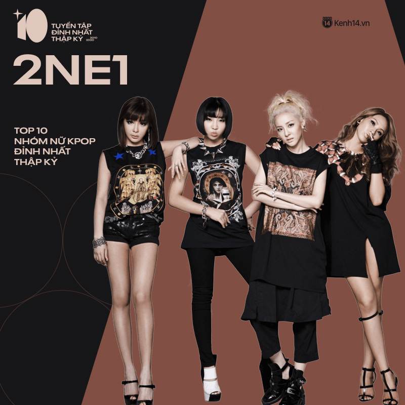 TWICE, BLACKPINK và SNSD "tranh nhau" top 3 trong 10 nhóm nữ Kpop của ...