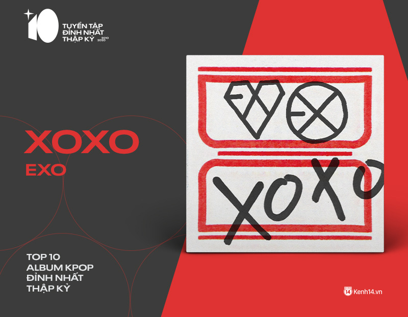 10 album Kpop bán chạy nhất thập kỷ theo từng năm