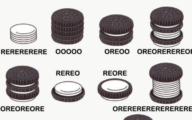 CÁC CÁCH ĂN OREO, tin tức Mới nhất Cách ăn oreo "siêu độc" dành cho các ...
