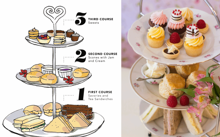 TEA PARTEA, tin tức Mới nhất Không chỉ beefsteak, cả trà chiều kiểu Anh ...