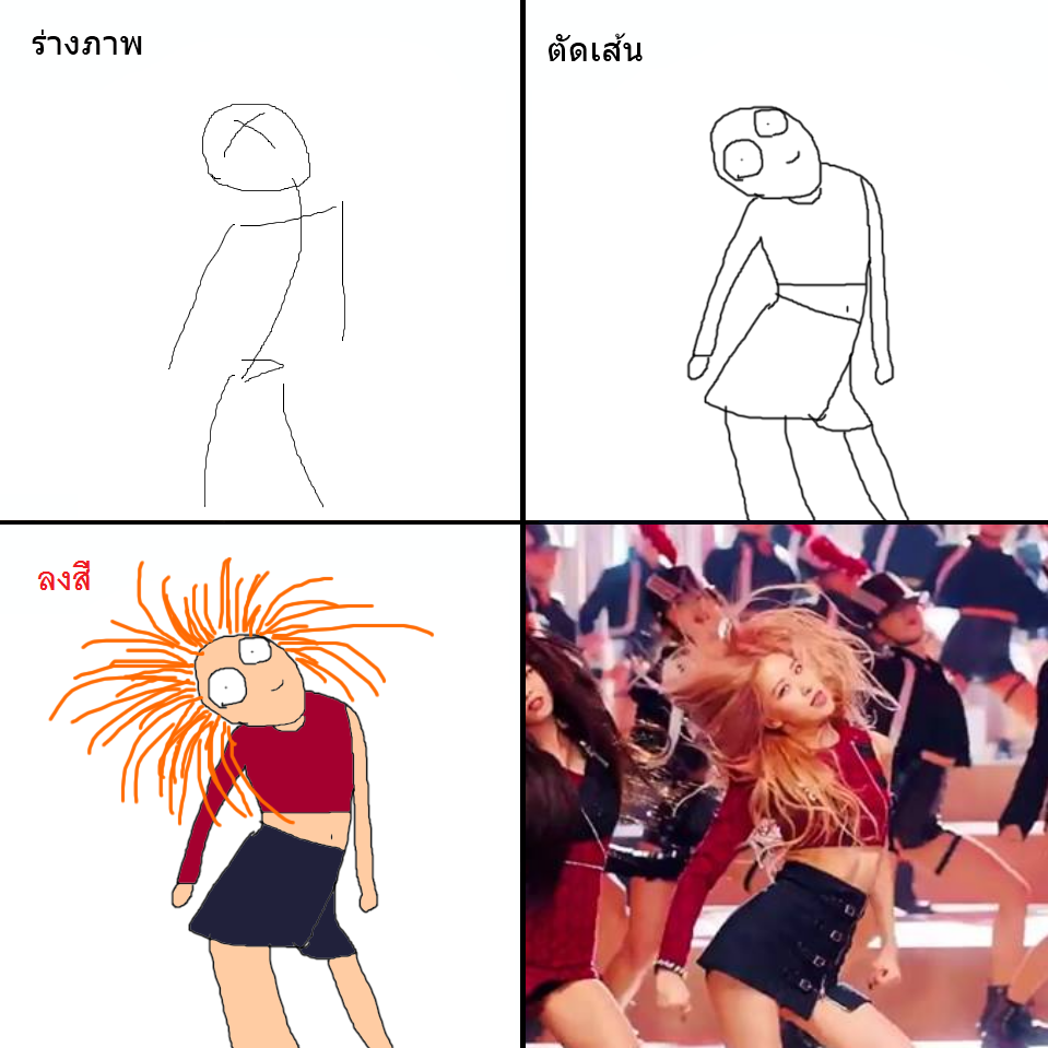 Hướng dẫn bạn các bước để vẽ meme của Black Pink trong MV mới nhất