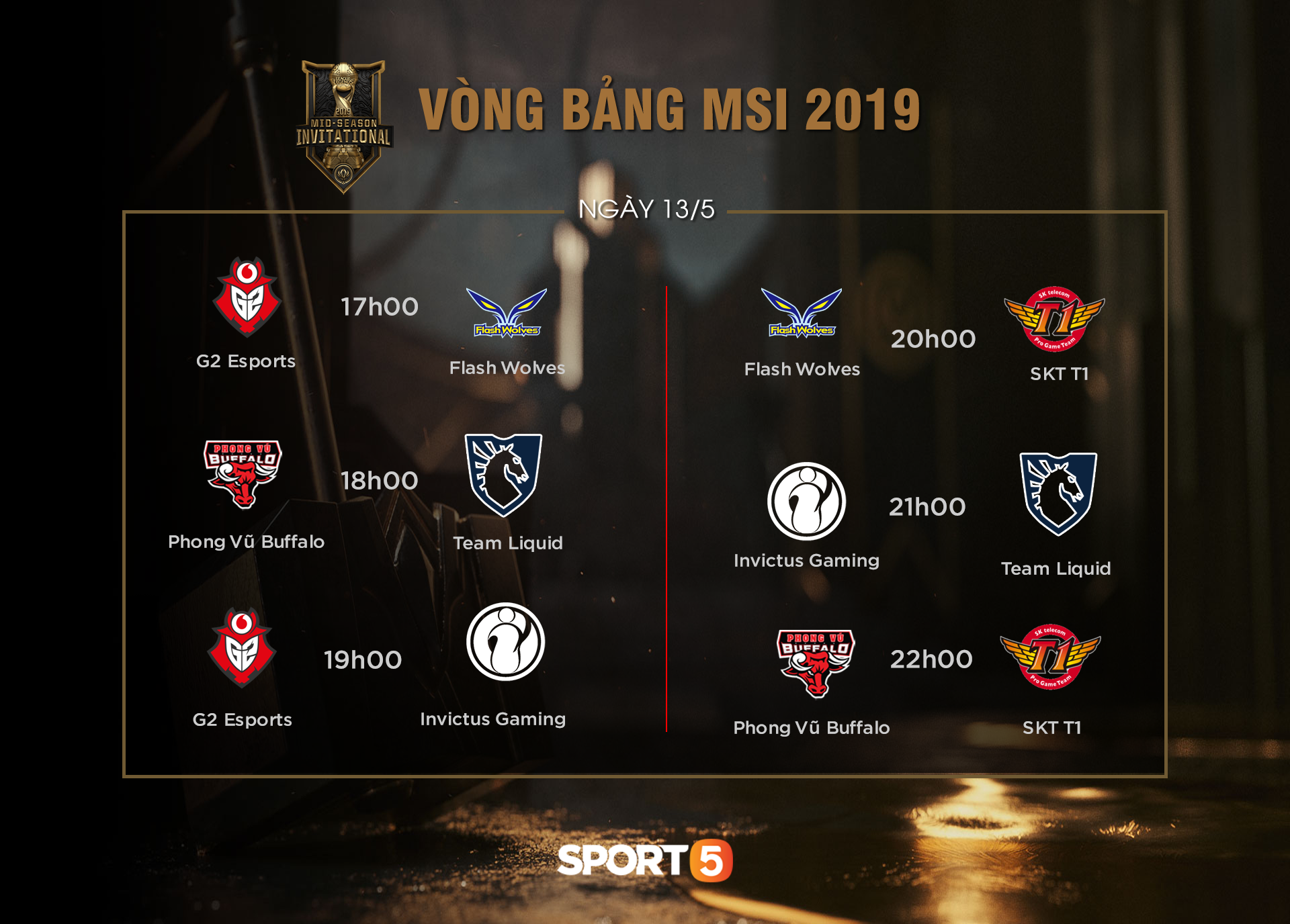 MSI 2019: G2 Esports giành quyền vào vòng loại trực tiếp