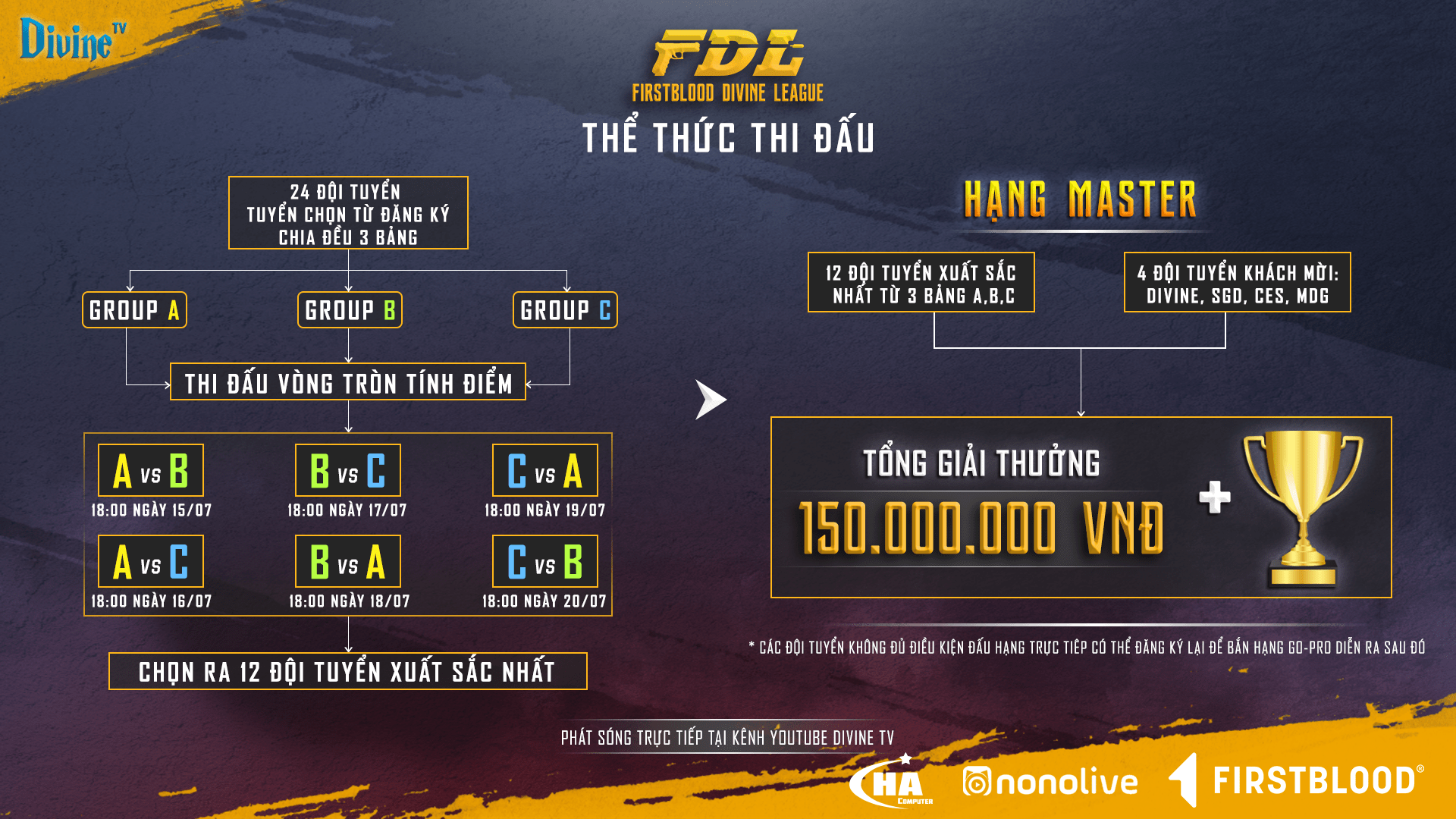 PUBG Firstblood Divine League quy tụ các đội mạnh nhất Việt Nam