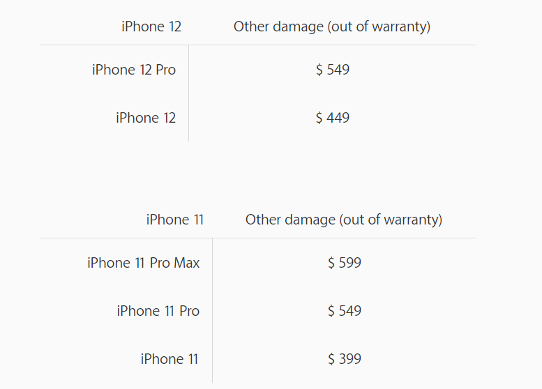 Tiền mua iPhone 12 còn chưa có, nhưng nghe Apple hé lộ chi phí sửa chữa ...