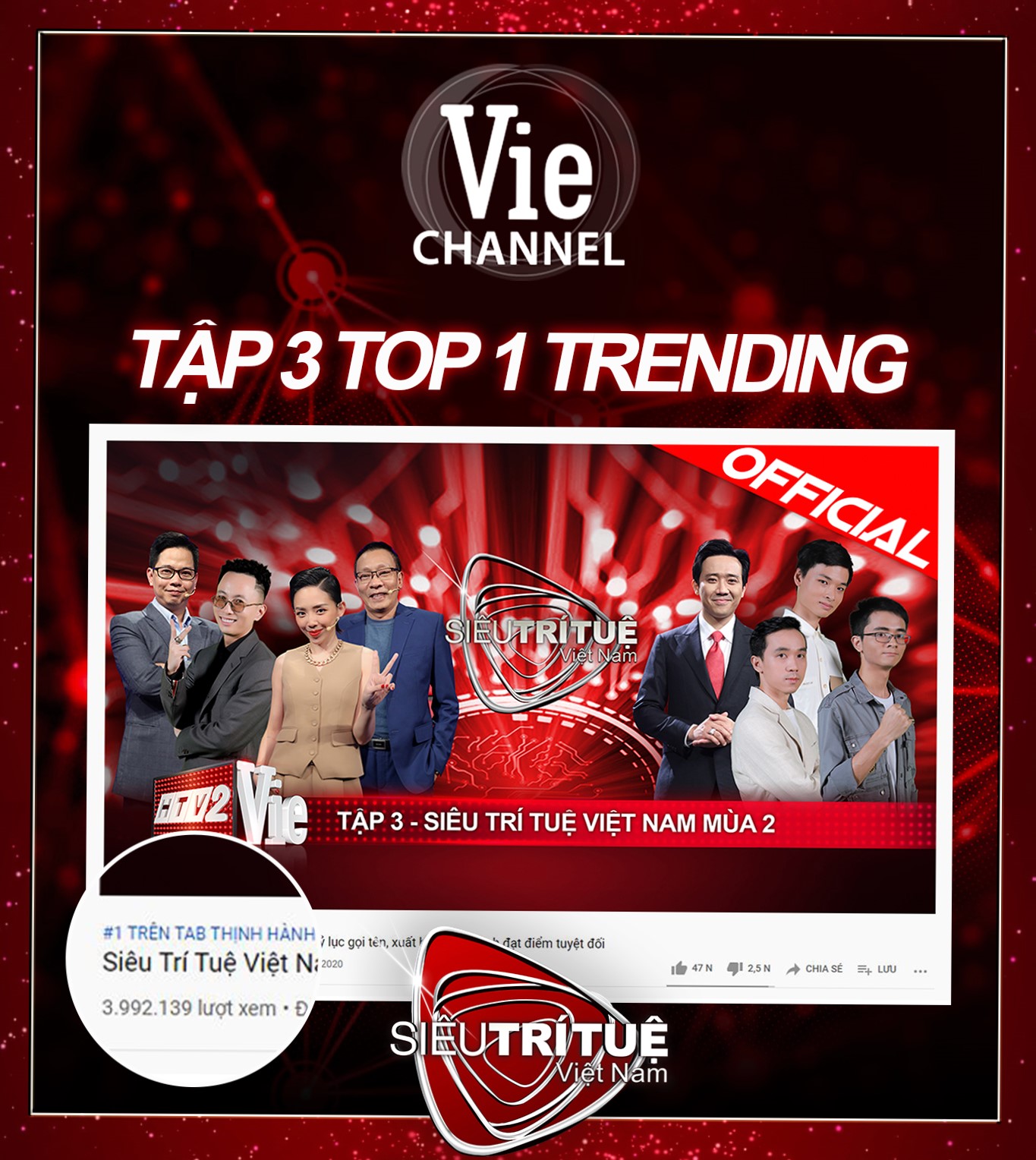 Sau Rap Việt, kênh truyền hình Vie Channel - HTV2 tiếp tục thắng lớn ...