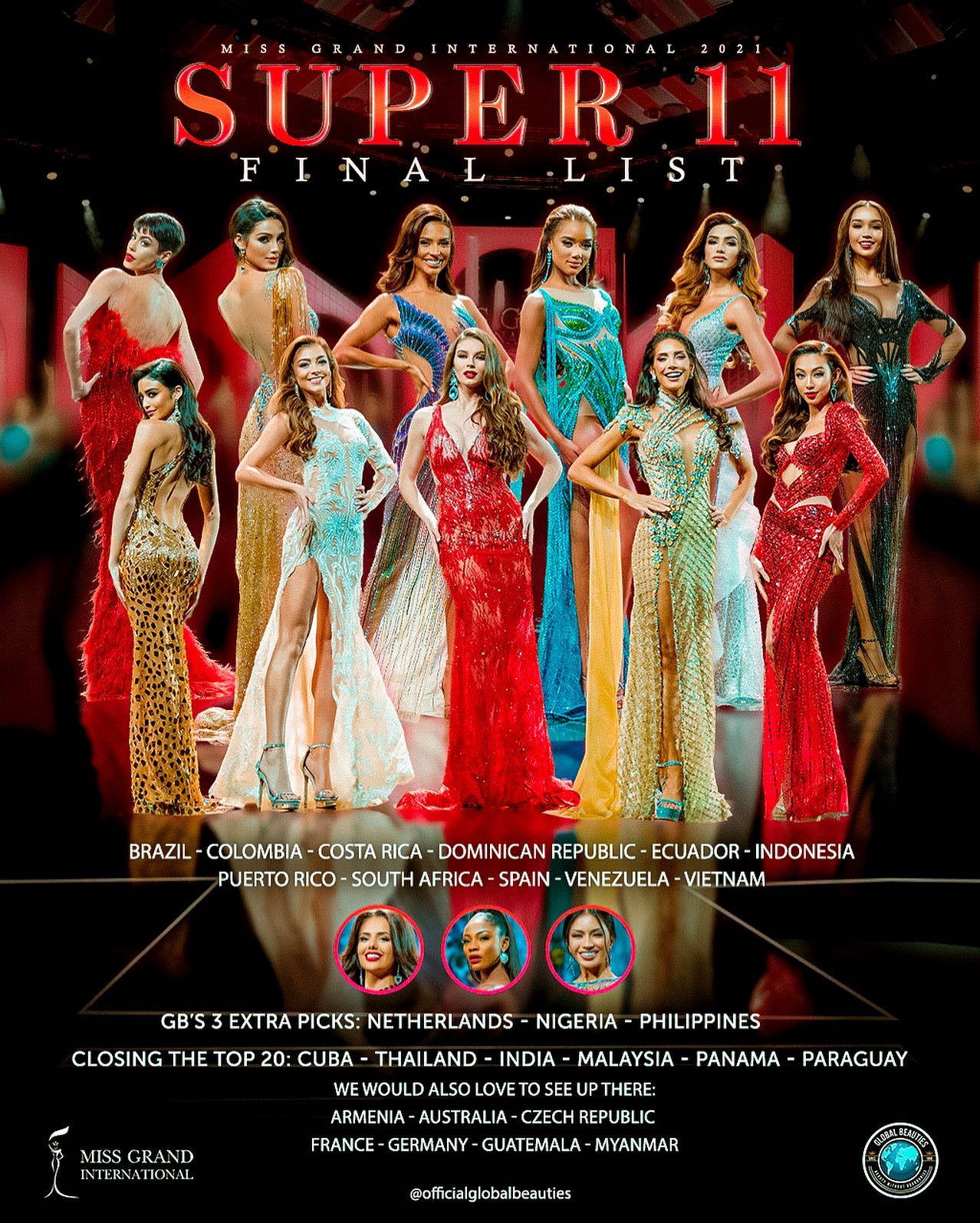 Dự đoán Top 10 Miss Grand 2021, Thuỳ Tiên ở đâu trên bảng xếp hạng?