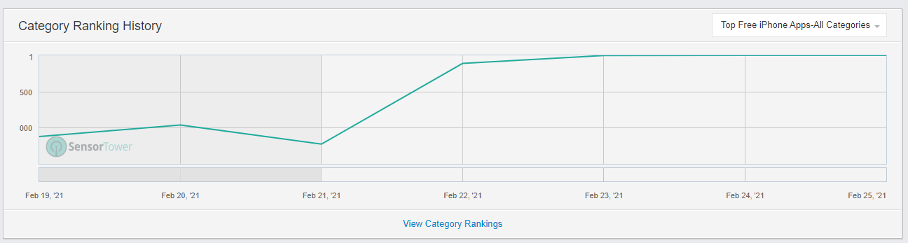 Giải mã ứng dụng deepfake "triệu like" Avatarify, có gì hay ho mà bứt ...