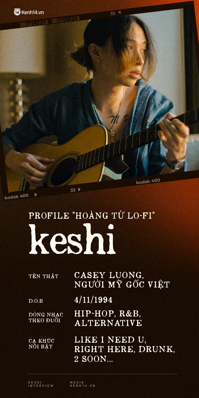 Phỏng vấn độc quyền keshi: Nhạc Sơn Tùng giống Kpop, mong hợp tác với ...