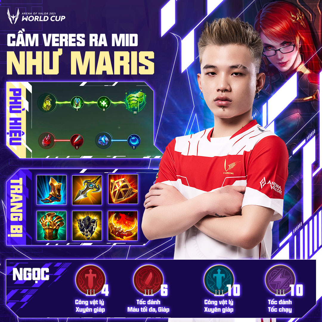 Cách Build đồ Build Ngọc Cực Mạnh Của Tuyển Thủ Awc 2021 Game Thủ