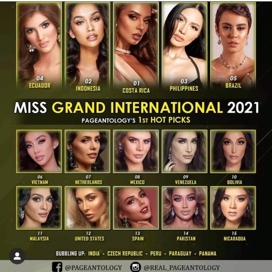Tín hiệu đáng mừng cho mỹ nhân Việt chinh chiến Miss Grand: Được dự ...