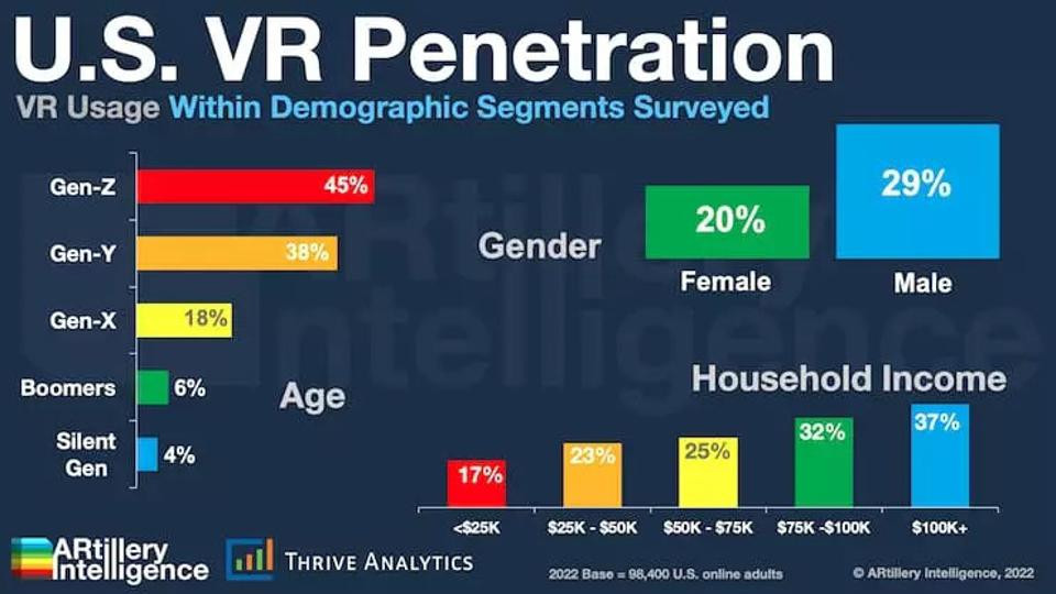 Apple vs Meta: Cuộc đại chiến vì ''khuôn mặt'' người dùng
