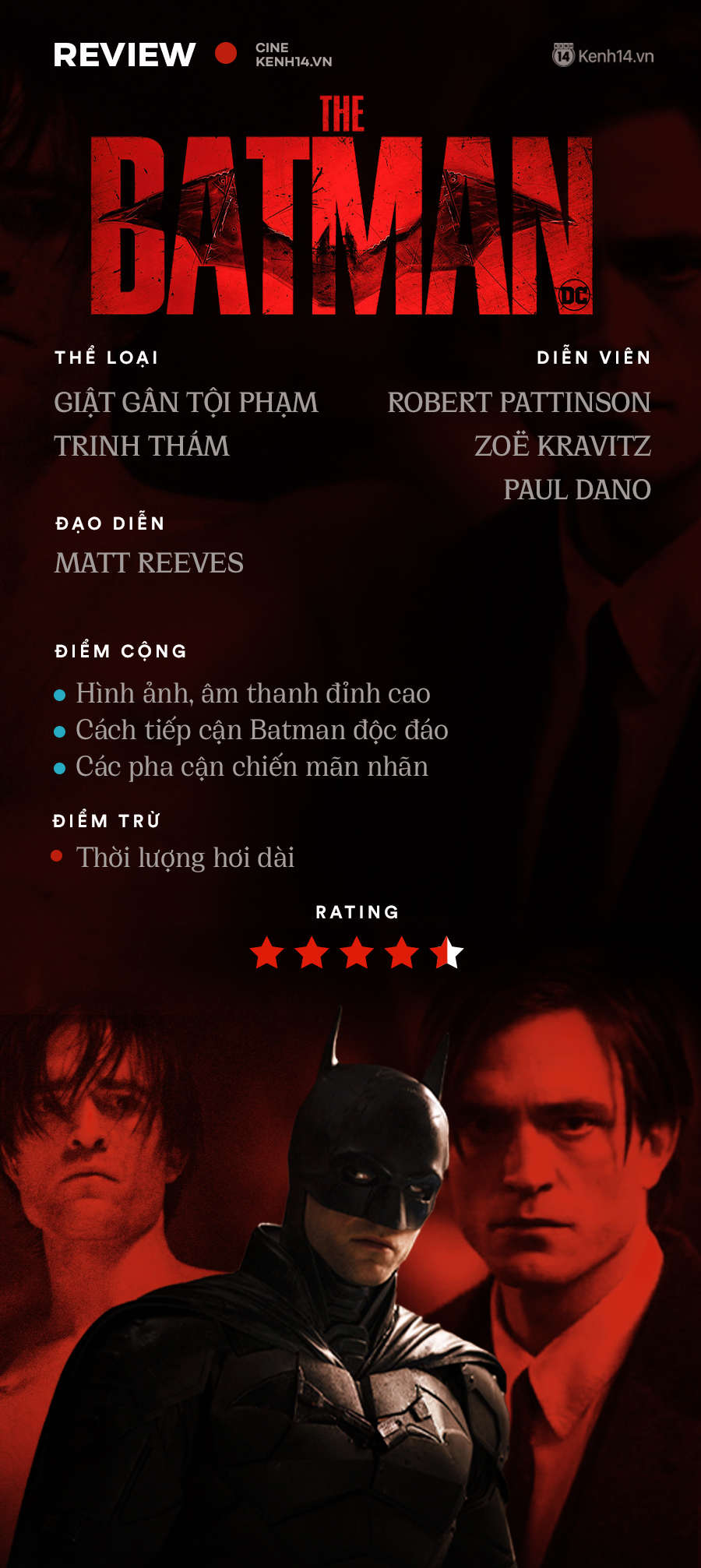 Review Batman: Tan tành ước mơ đóng phim 18+ của Robert Pattinson