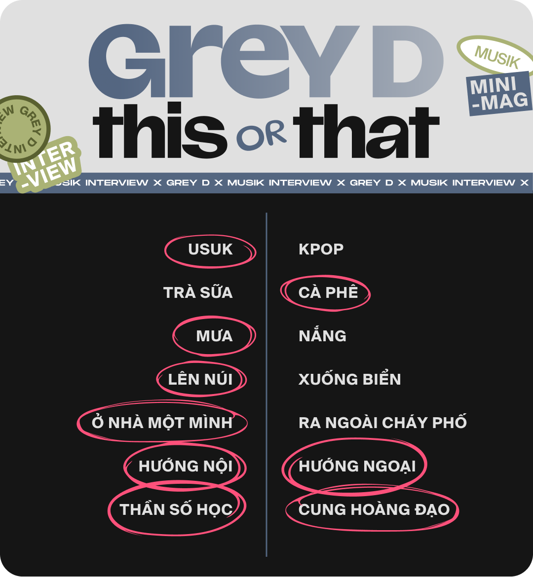 Grey D: "Thời gian đó rất khắc nghiệt, nhiều điều khó nói và cách duy ...