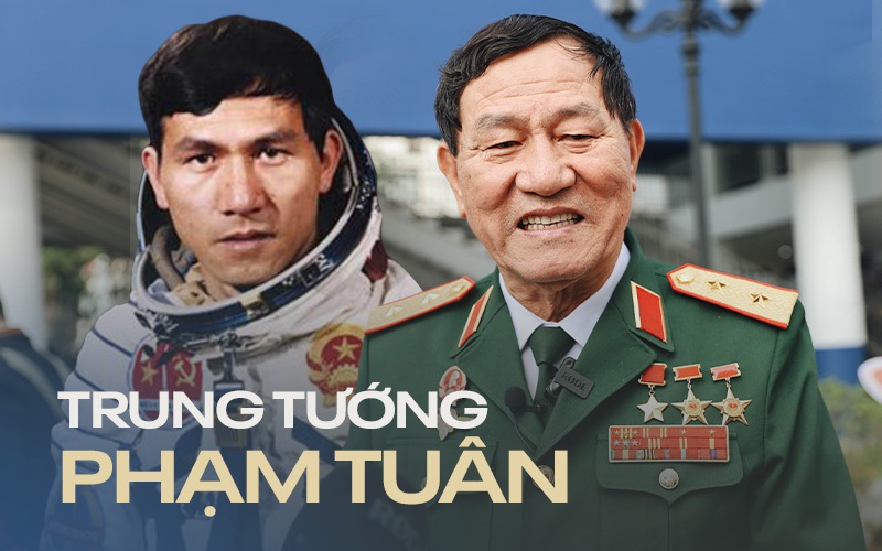 TRUNG TƯỚNG PHẠM TUÂN, tin tức Mới nhất Gặp gỡ Trung tướng Phạm Tuân - người Việt Nam đầu tiên ...