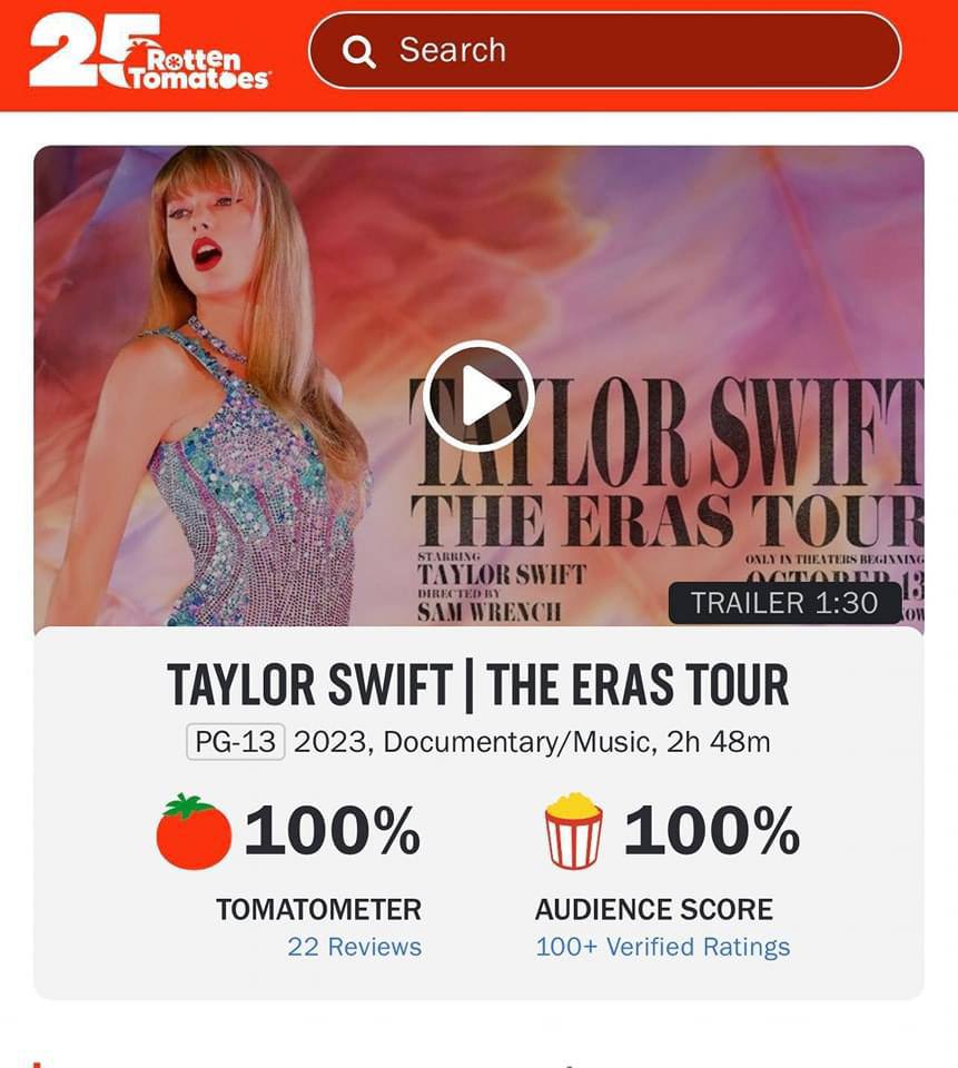 The Eras Tour của Taylor Swift đạt điểm tuyệt đối từ giới phê bình lẫn ...