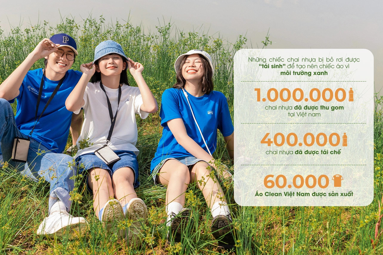 Thương hiệu thời trang YODY cùng những dự án vì cộng đồng