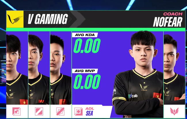 V Gaming thất bại ngay trong ngày khai mạc ĐTDV mùa Xuân 2023 khi ra ...