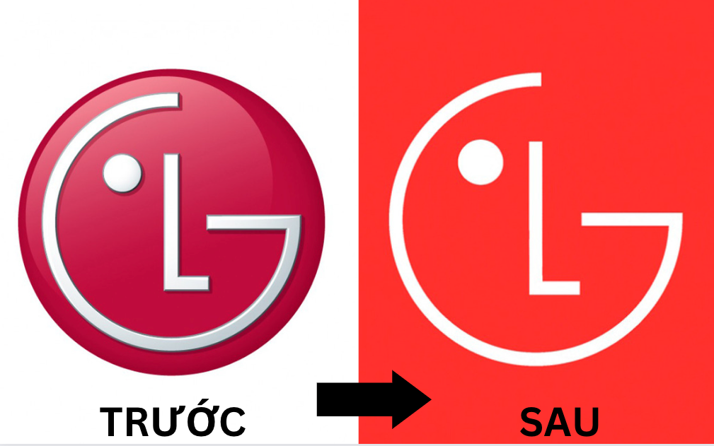 LOGO LG, tin tức Mới nhất LG công bố bộ nhận diện thương hiệu mới, để ...