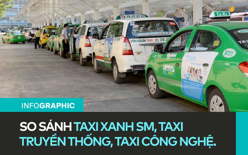 TAXI XANH SM, tin tức Mới nhất Infographic: So sánh taxi Xanh SM, taxi ...