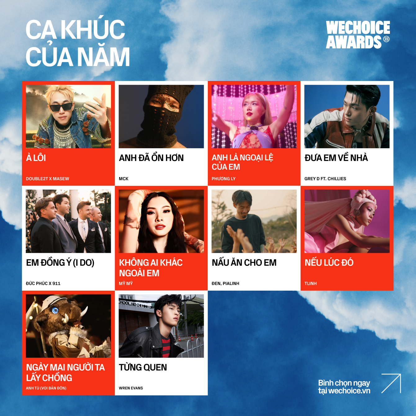 Vừa mở bình chọn, WeChoice Awards 2023 đã chứng kiến cuộc "đại chiến ...