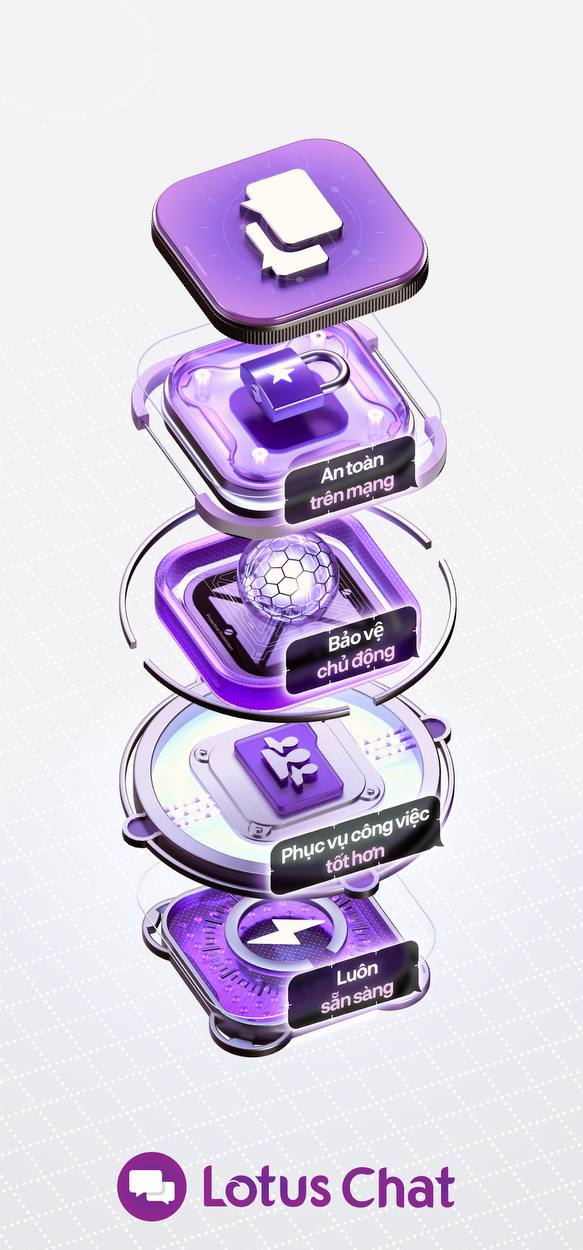 Lotus Chat - "Ứng dụng hiểu người Việt, dành cho người Việt" có gì đáng ...