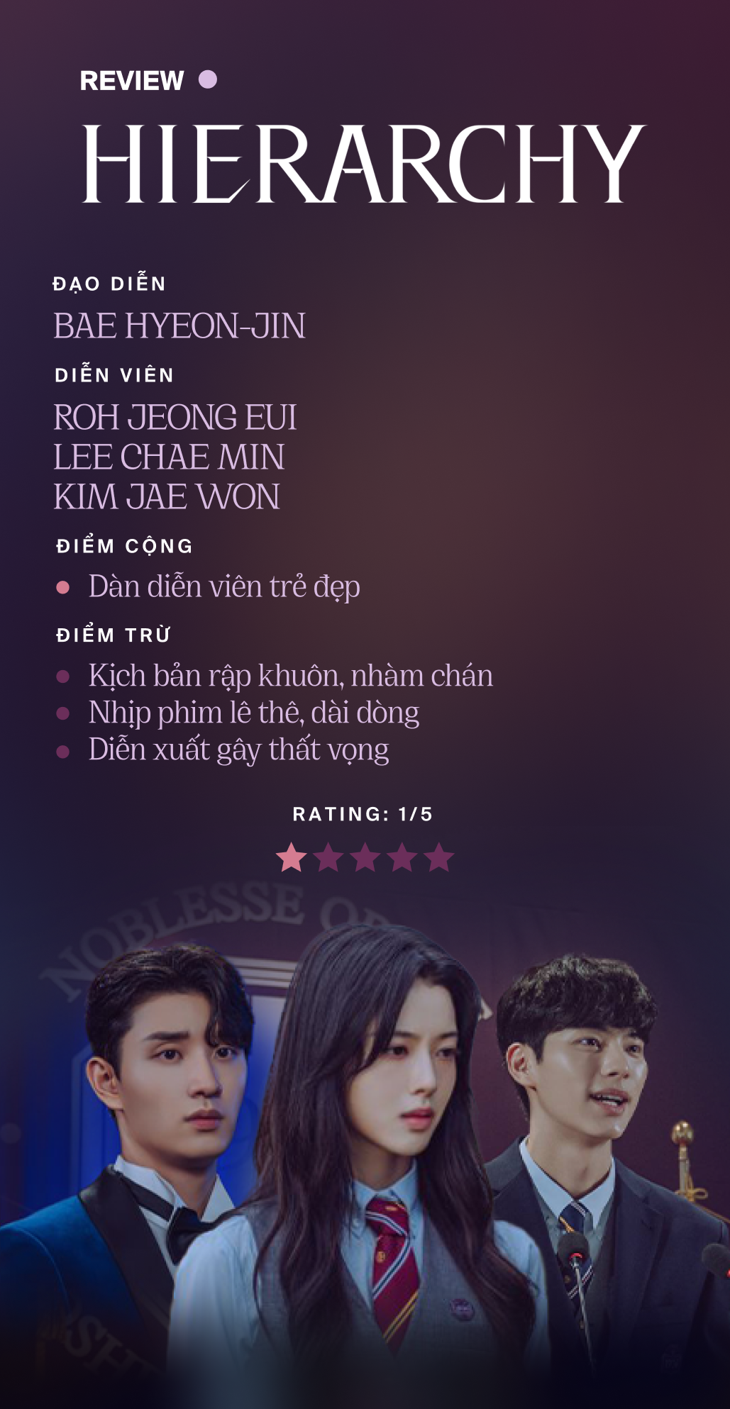 Hierarchy: Bộ phim báo thù nhạt nhẽo như biểu cảm của nữ chính