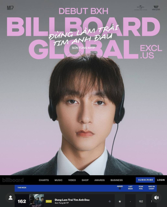 Đừng Làm Trái Tim Anh Đau càn quét mọi thành tích, đưa Sơn Tùng lần thứ ...