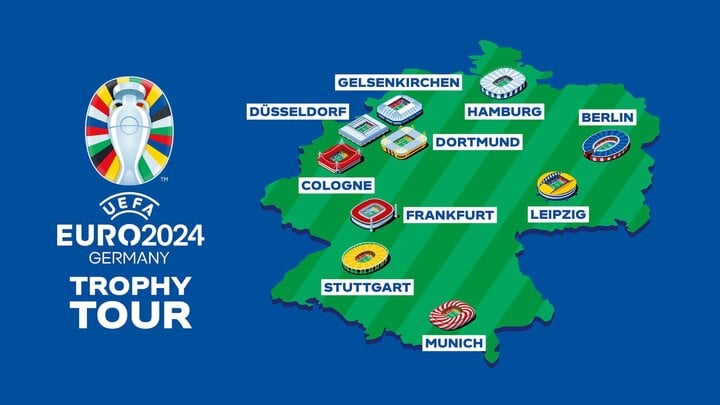 EURO 2024 diễn ra khi nào, ở đâu, đội nào tham dự?