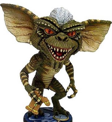 Gremlin là gì - Ý nghĩa và cách sử dụng từ trong tiếng Anh