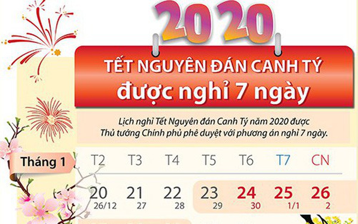 Chính thức ban hành lịch nghỉ Tết Nguyên đán Canh Tý 2020
