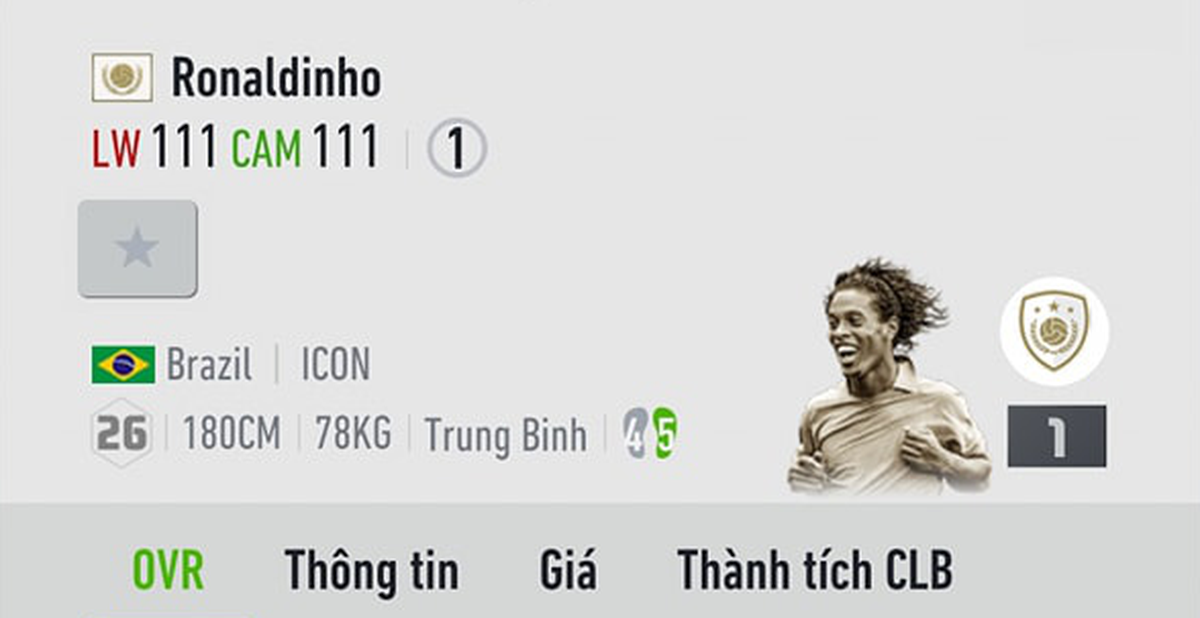 FO4: Ra mắt được 2 ngày, Ronaldinho ICONS "nhảy giá" lên tận 71 tỷ BP ...