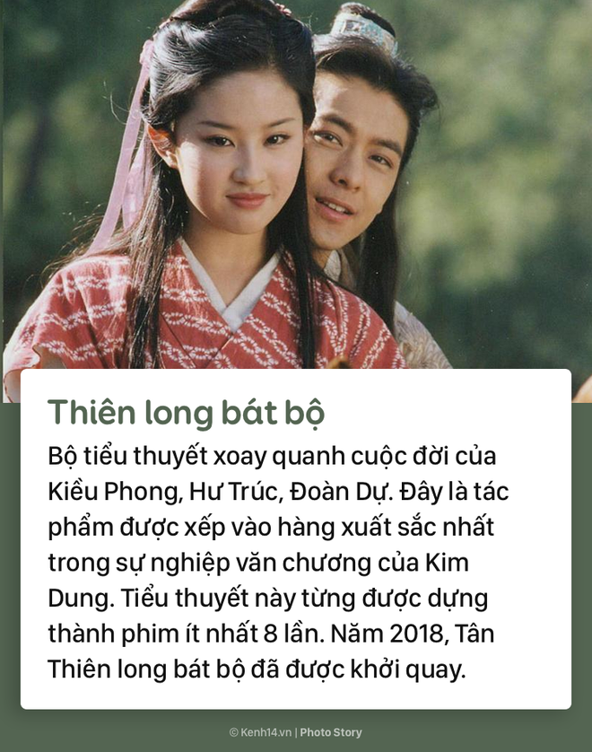 Kim Dung: Tiểu thuyết Kim Dung được chuyển thể thành phim nhiều nhất