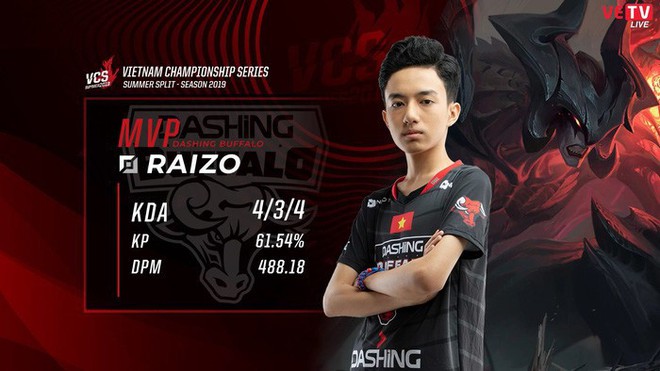 Solo kill, "1 cân 2", "1 cân 3", DBL Raizo ẵm trọn 2 danh hiệu MVP trong ngày debut đầy ấn tượng