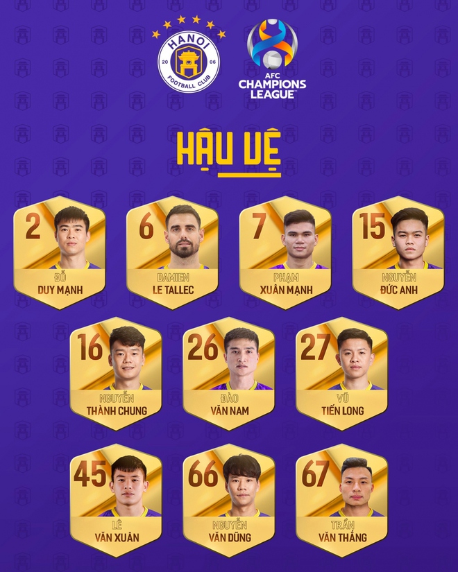 Hà Nội FC mang đội hình cực mạnh dự Cúp C1 châu Á