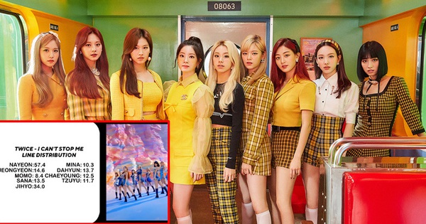 TWICE lại chia line và thời lượng lên hình không đều trong MV mới