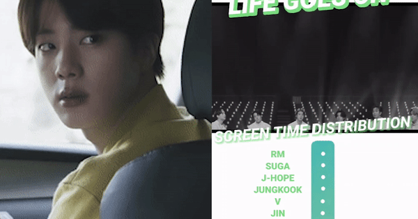 Thời lượng lên hình của BTS trong MV Life Goes On