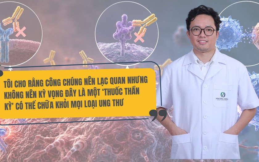 THUỐC AMIVANTAMAB: tin tức Mới nhất Bác sĩ ung bướu nói về thuốc tiêm ...
